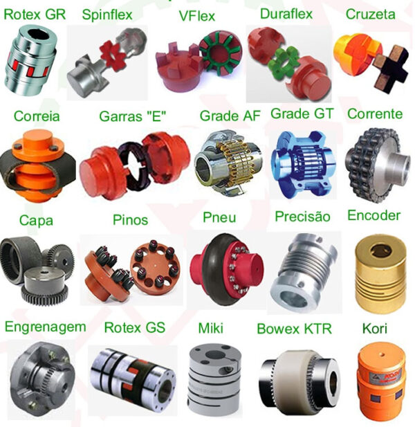 Acoplamentos - Result Comercial